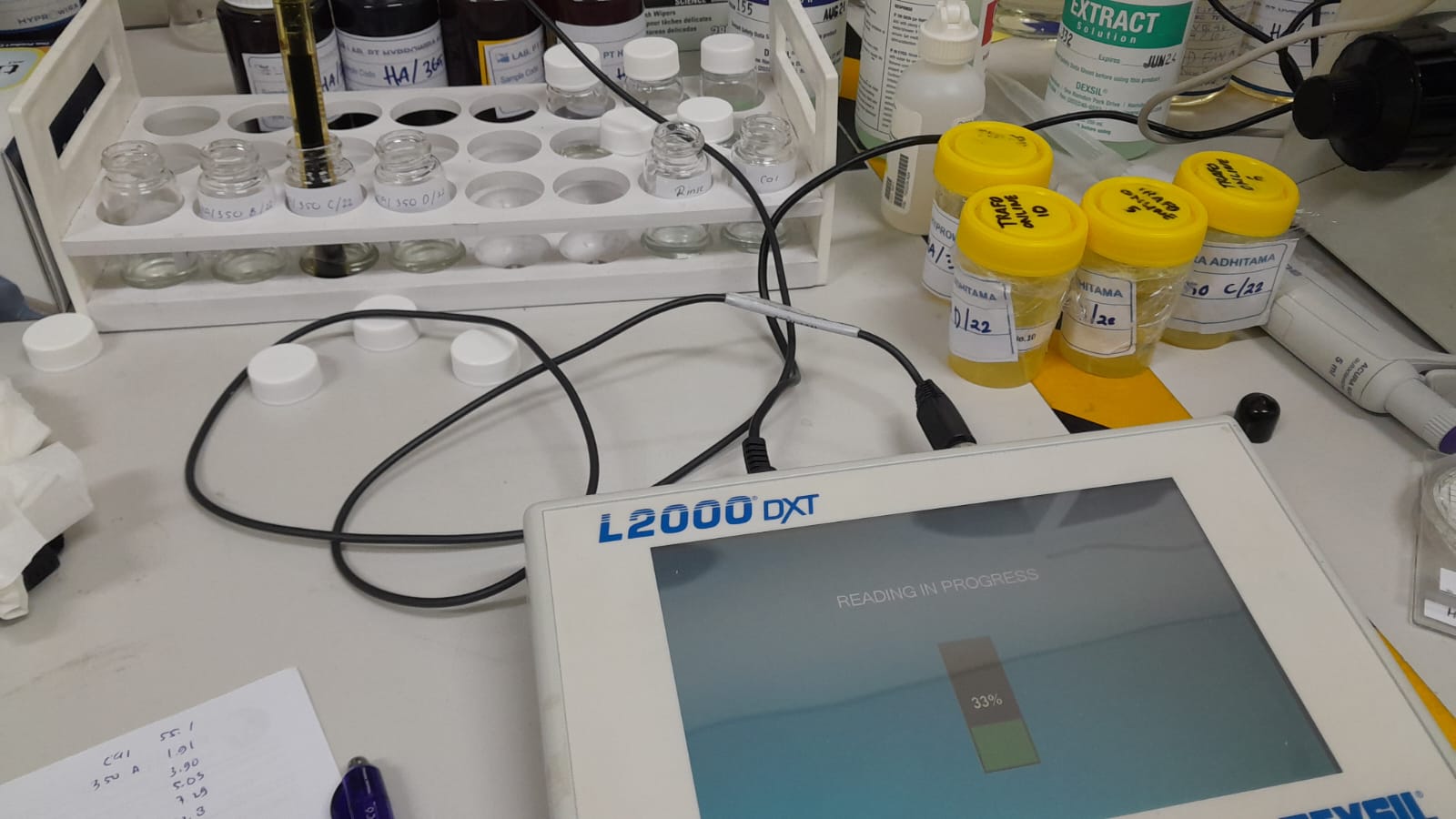 Understanding the Difference between Rapid Test and Laboratory Test ...
